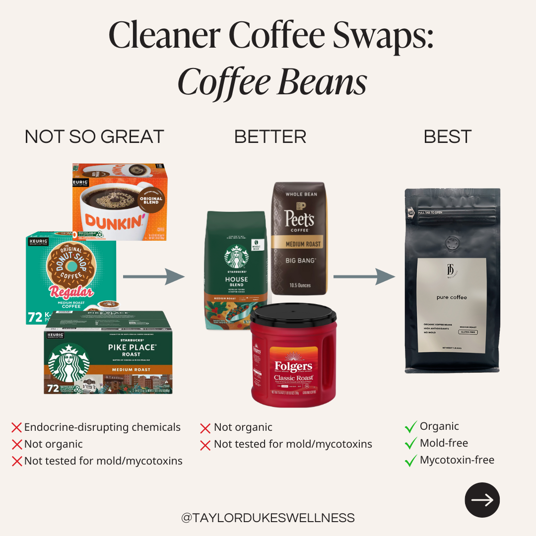 How to Make a Cleaner Coffee - Taylor Dukes Wellness
