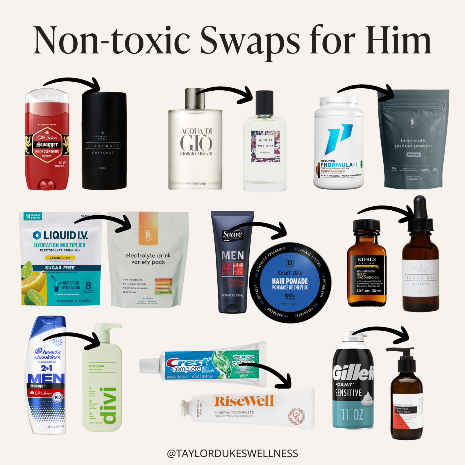 The Best Non-toxic Lifestyle Swaps: Cleaning, Personal Care, Food ...