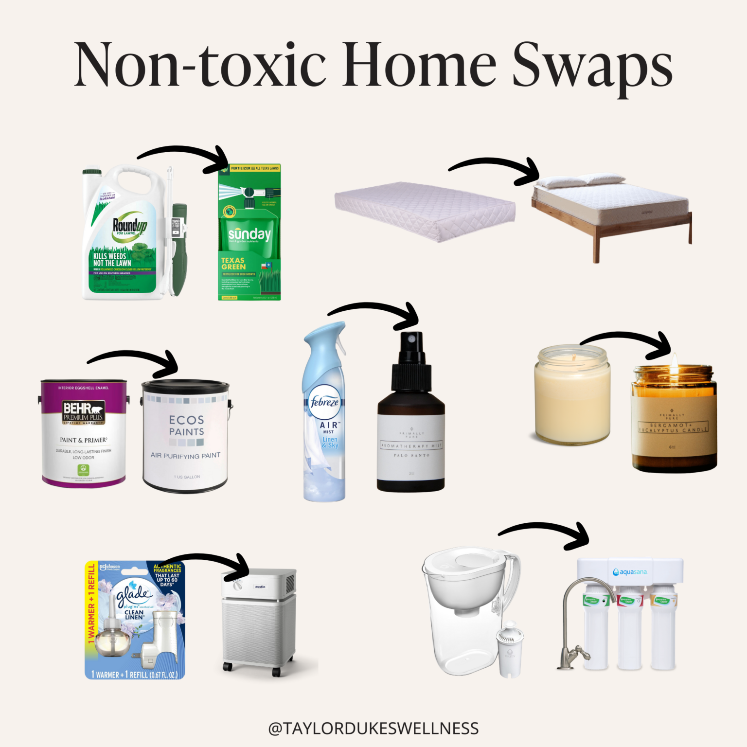 The Best Non-toxic Lifestyle Swaps: Cleaning, Personal Care, Food ...
