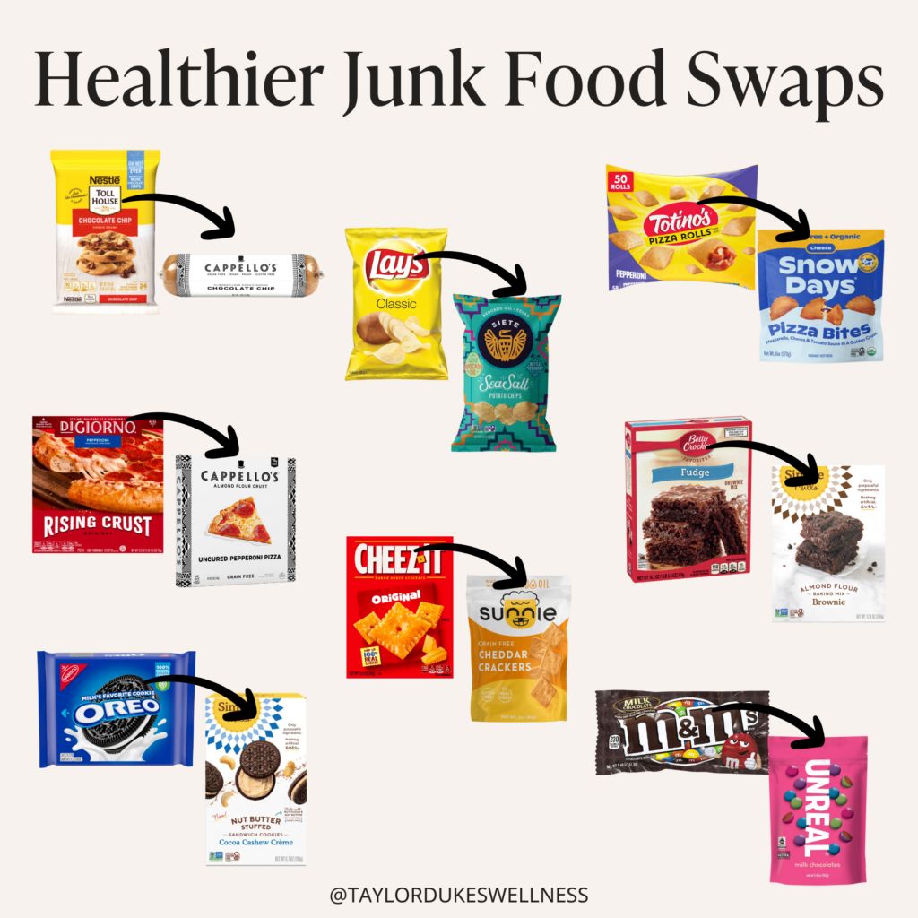 The Best Non-toxic Lifestyle Swaps: Cleaning, Personal Care, Food ...