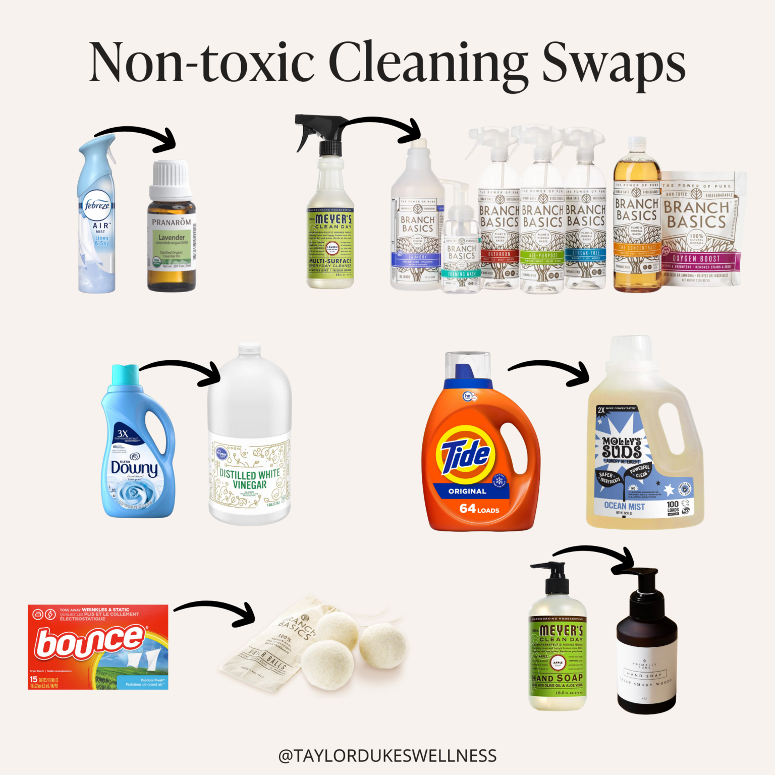 The Best Non-toxic Lifestyle Swaps: Cleaning, Personal Care, Food ...