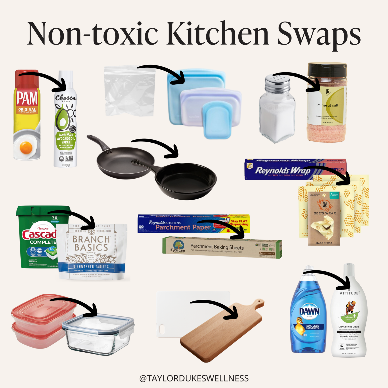The Best Non-toxic Lifestyle Swaps: Cleaning, Personal Care, Food ...